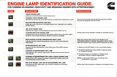 DPF Regen Process - Operational Question | RVForums.com